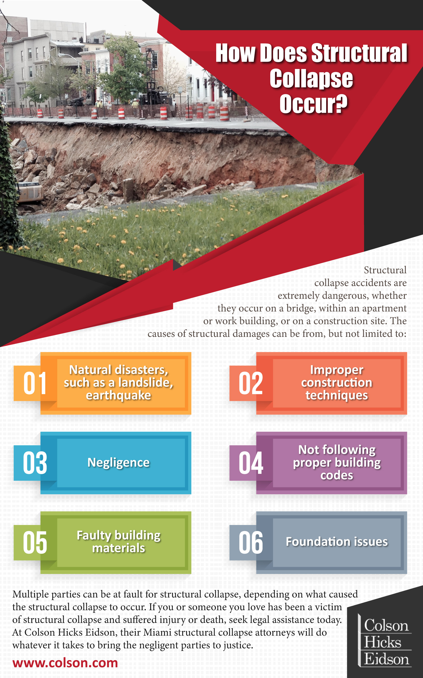How Does Structural Collapse Occur? – Dean Colson
